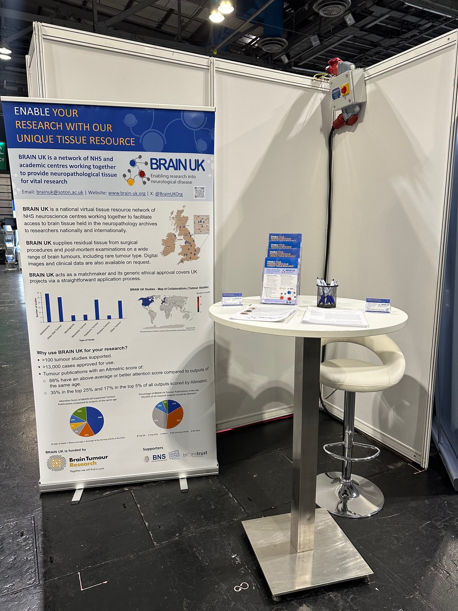 Conferences 2026 – BRAIN UK